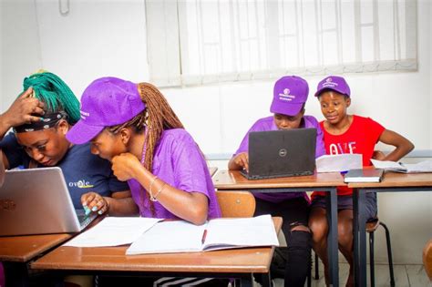 Momentors Academy On Linkedin Introduction Momentors Academy