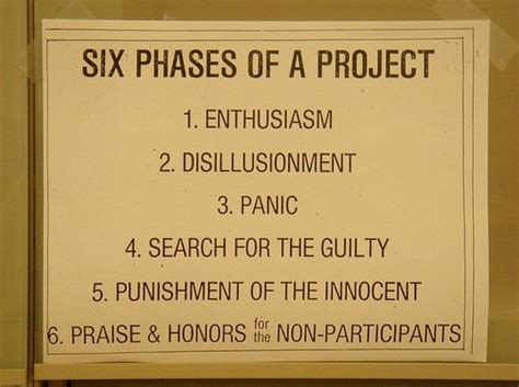 Six Phases Of A Project By Simias On Deviantart