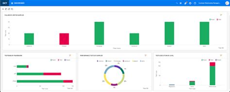 Integrate JMeter Into ALM Octane Micro Focus Now OpenText Community
