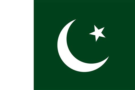 Collection Made In Pakistan GitHub