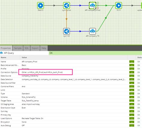 How To Bring Data From Workday Into Matillion Etl