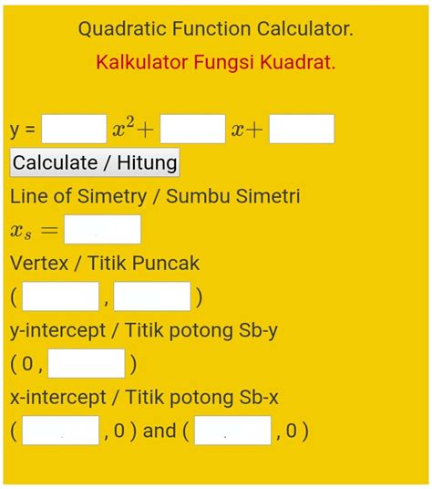 VERTEX AXIS OF SIMETRY AND THE INTERCEPTS OF QUADRATIC FUNCTION TITIK PUNCAK SUMBU SIMETRI