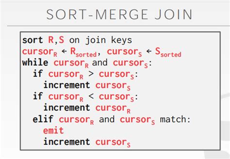 cmu 15 445 7 join algorithms pengzna s blog