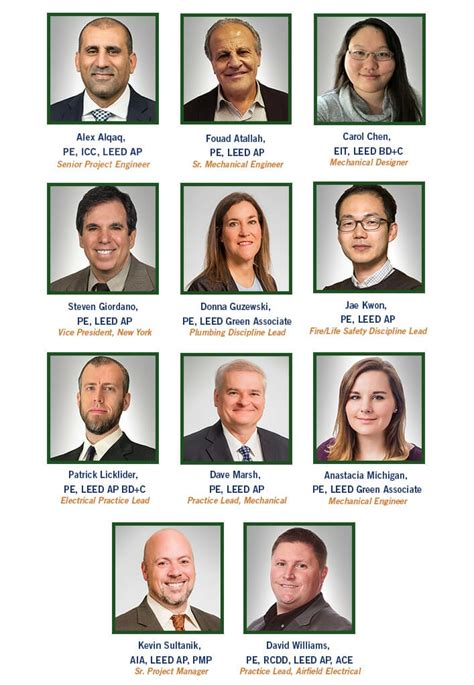 Leed Ing Sustainable Projects Arora Engineers