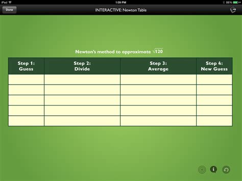 Newtons Method Assignment Ms Veths Website