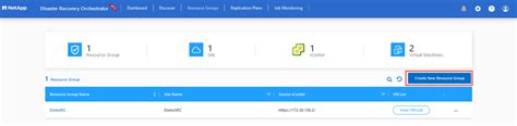 Disaster Recovery Using Cross Region Replication With Azure Netapp
