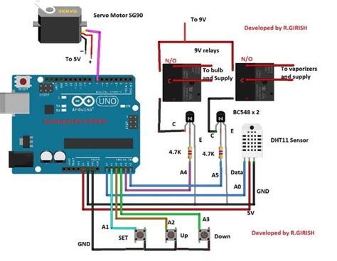Incubator Using Arduino With Iot Products And Solutions