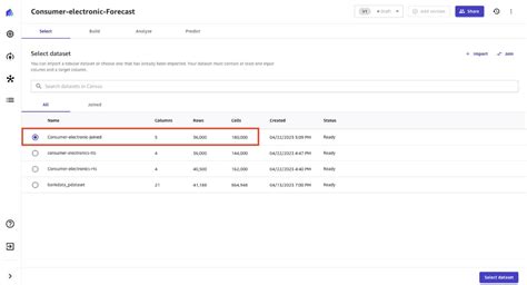 Use Amazon SageMaker Canvas To Build Machine Learning Models Using Parquet Data From Amazon