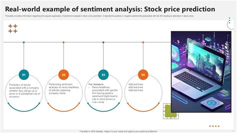 Real World Example Of Sentiment Analysis Stock Navigating Business Emotions Power Ppt Sample Ai