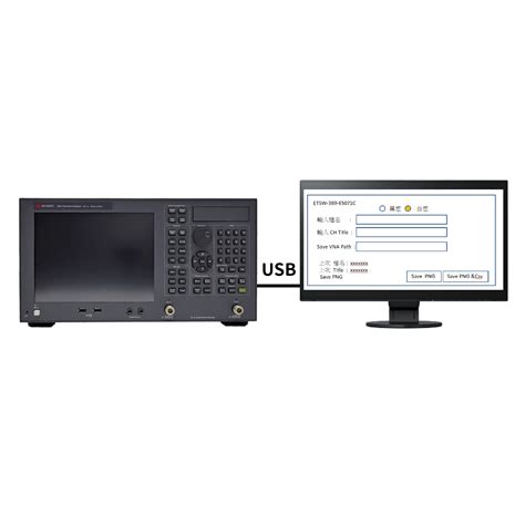 義政科技e Instrument 產品介紹