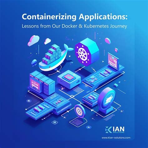 Docker Kubernetes Devops Containers Microservices Cloudnative Ci Kian Solutions