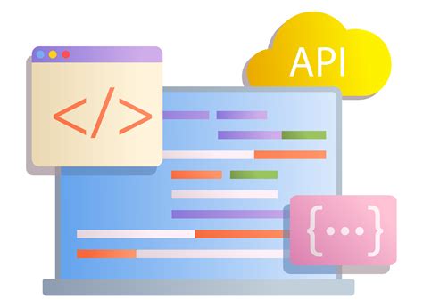 The Best SMS API Solution AYCD