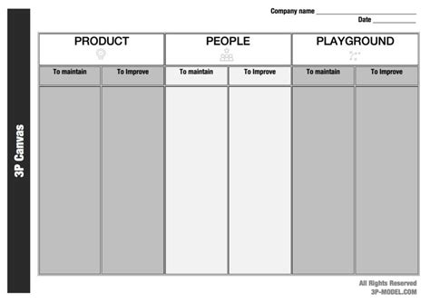 3p Model For Startup Business Development On Linkedin 3pcanvas