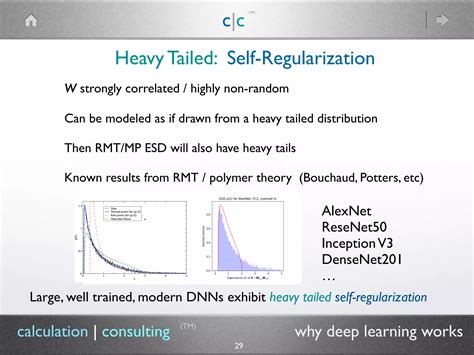 Why Deep Learning Works Self Regularization In Deep Neural Networks Ppt