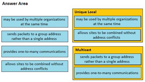 Drag Drop Drag And Drop The Characteristic From The Left Onto Th