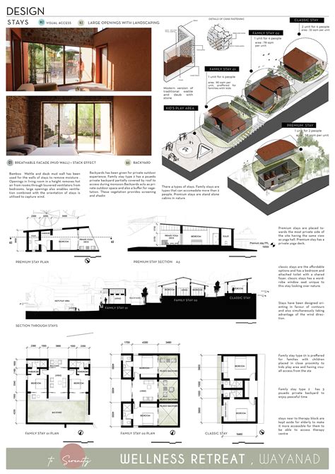 Architectural Thesis Wellness Architecture 11 Images Behance