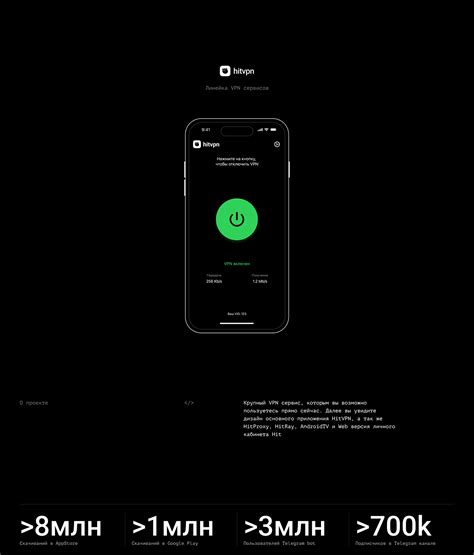 Vpn сервис Hitvpn Behance