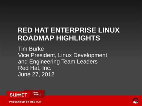 Red Hat Enterprise Linux Roadmap Highlights Red Hat Summit
