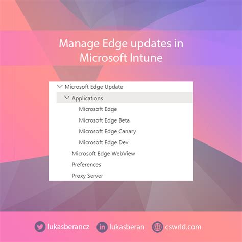 How To Manage Microsoft Edge Updates In Intune Cybersecurity World