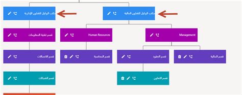 arabic language padding issue gojs northwoods software