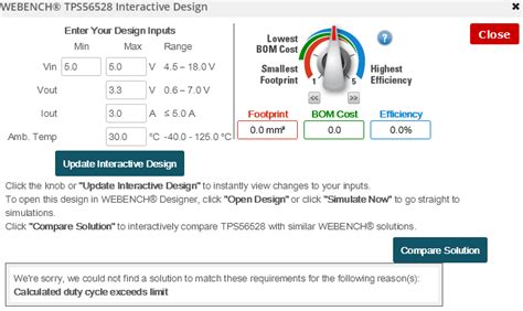 tps56528 duty cycle limitation power management forum power management ti e2e support forums