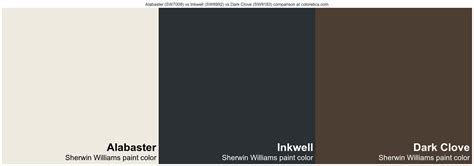 Sherwin Williams Alabaster Vs Inkwell Vs Dark Clove Color Comparison
