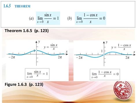 L5 Infinite Limits Squeeze Theorem