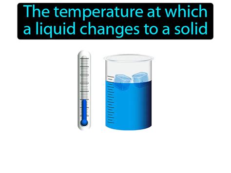 Freezing Point Definition And Image Radience