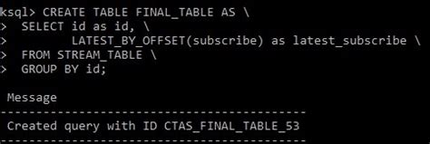 GitHub Bulletsrip Kafka KsqlDB Integrating KsqlDB With PostgreSQL