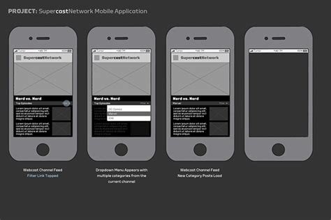 Mobile UI Design Wireframes On Behance