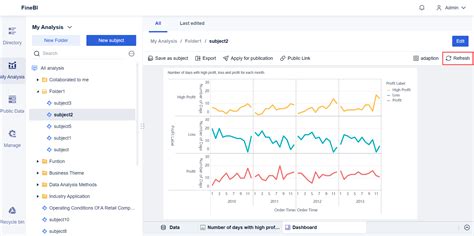 Managing Analysis Subjects Finebi Document