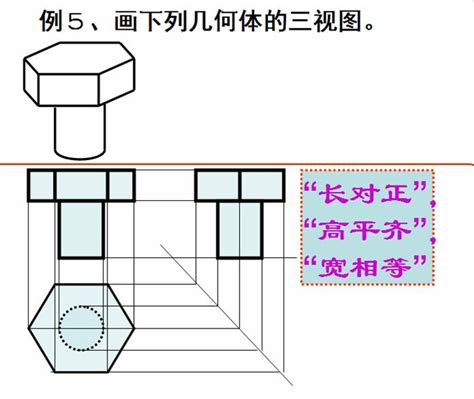 三视图在坐标系的位置 三视图坐标轴如何确定 画图三视图位置 大山谷图库