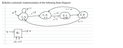 build a schematic implementation of the following