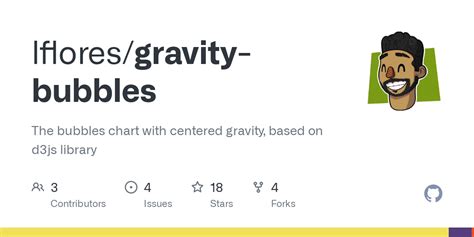 Github Lfloresgravity Bubbles The Bubbles Chart With Centered Gravity Based On D3js Library