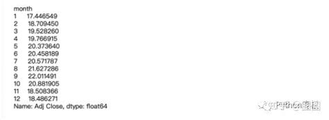 Python数据分析之pandas时间序列详解2 知乎 Python数据分析之pandas时间序列详解2 知乎