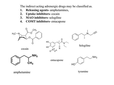 Adrenergicdrugs 181220100636 1pptx