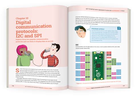 New Book Get Started With Micropython On Raspberry Pi Pico Raspberry Pi