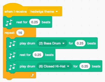 Music Documentation Scratch Tutorial 2020