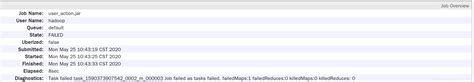 使用sqoop将数据从hive导入mysql相关的3个错误问题解决使用sqoop将数据从hive导入mysql错误 Csdn博客