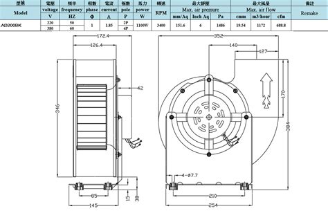 風淋室送風機AD200BK 尚昱技研有限公司