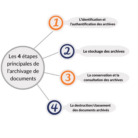 Archives Des Logo Comment Dessiner Vrogue Co