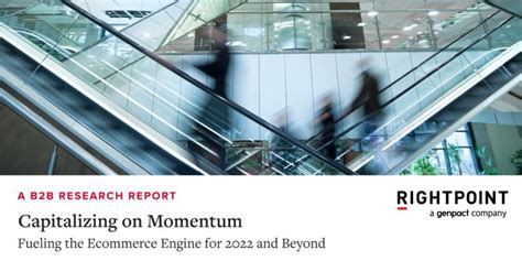 Khushant Dhingra On Linkedin Ecommerce