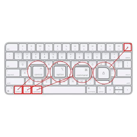 Shut Down Sleep Or Restart Mac Using Keyboard Shortcuts