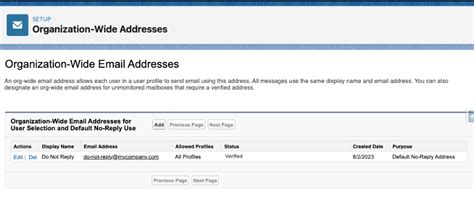 org wide email addresses in salesforce why do i need them
