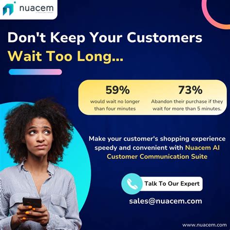 Enhance E Commerce With Nuacem Ai Nuacem Ai Posted On The Topic Linkedin