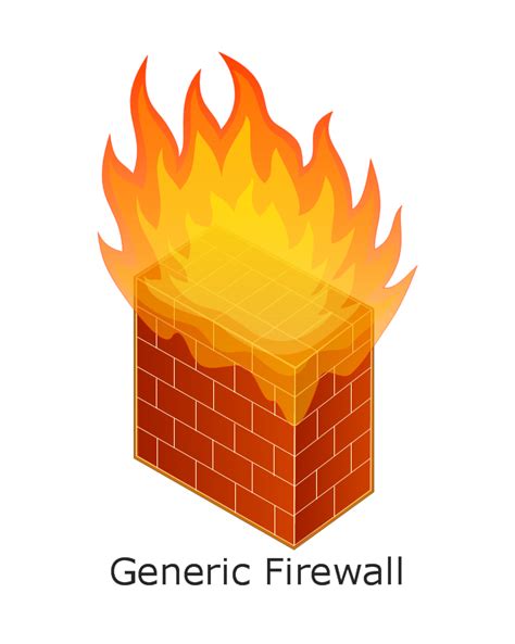 Firewall Icon Visio At Collection Of Firewall Icon