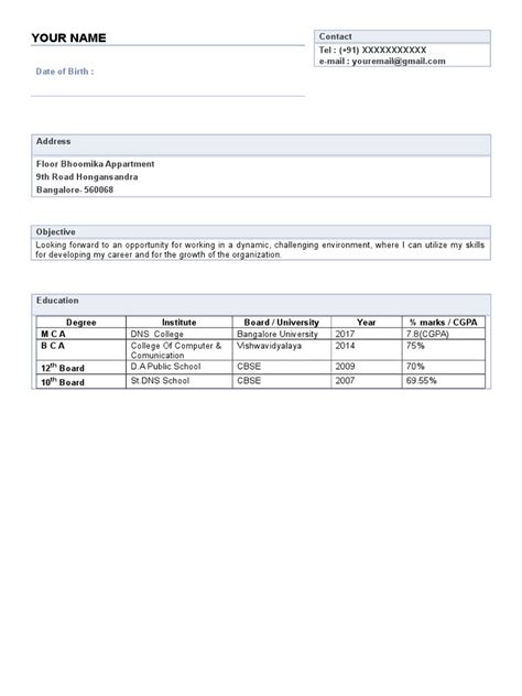 A Concise Yet Comprehensive Resume For An Aspiring Software Developer Pdf Java Programming