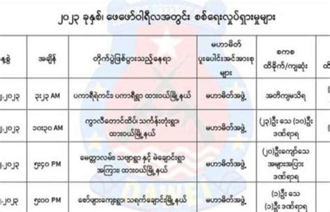 မြင်းခြံမြို့နယ်တွင် စစ်ကောင်စီတပ်မှ ဗိုလ်ကြီးဟောင်းနှင့် ဇနီး ပစ်သတ်ခံရ နိုင်ငံတကာမြန်မာ့သတင်း