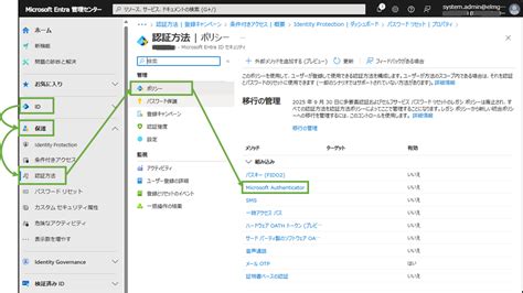 【microsoft Entra Id】mfaandsspr設定1 It Hands On Lab