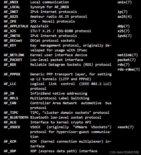 Linux网络编程 网络套接字预备与udp Csdn博客
